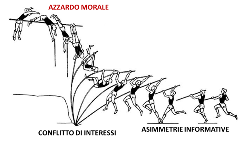 #stateacasa con SPAZIOETICO #11 - Spazioetico